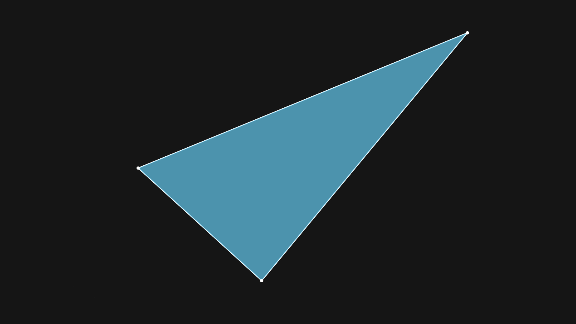 Rasterization · Introduction To Modern Rendering